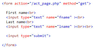 آزمون استاندارد مهارت PHP-MySql